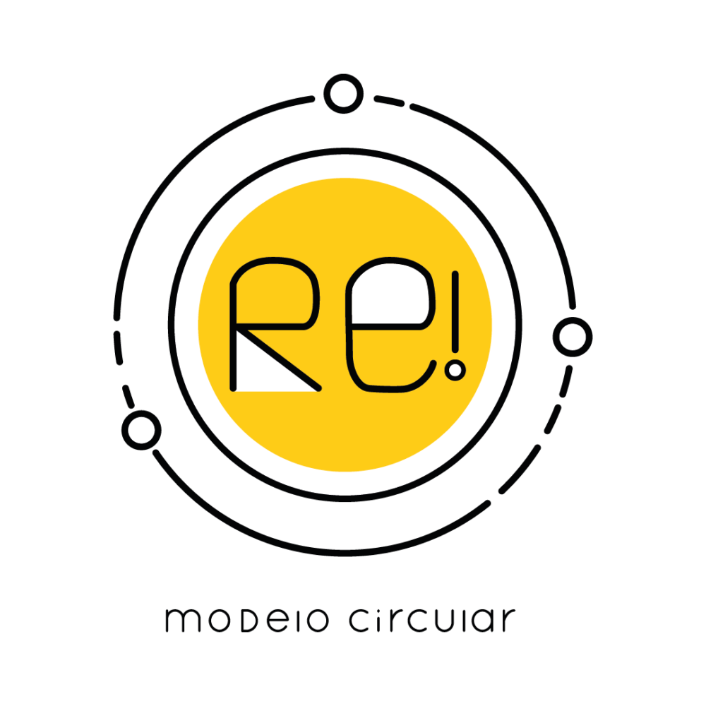 Nuestra Propuesta – Recircular